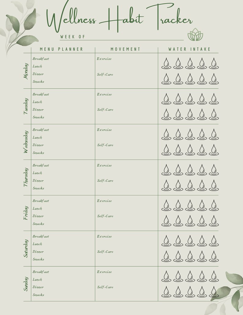 Wellness Tracker Wellbeing Womans Health Weekly 7 Day Wellness Habit ...