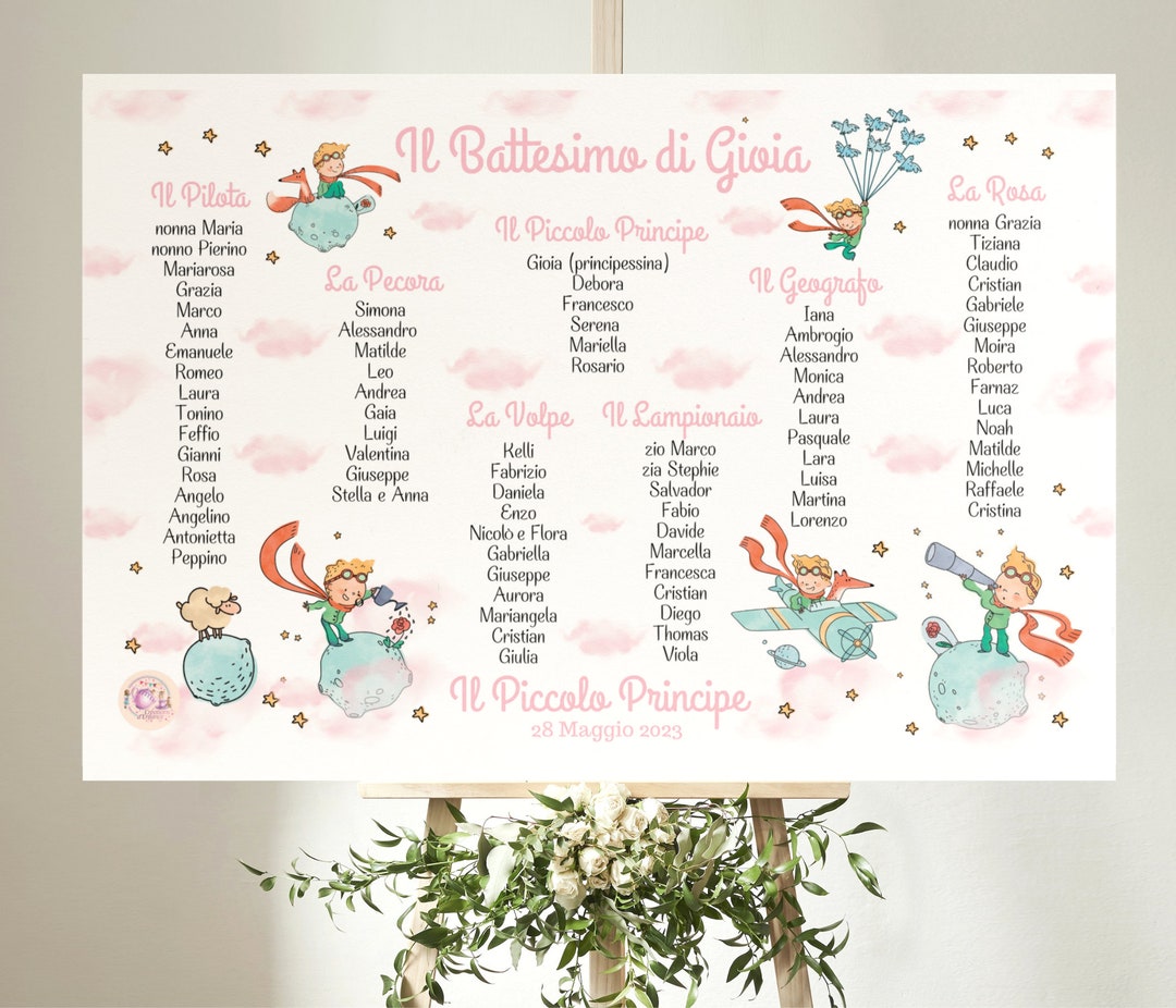 Tableau Little Prince Baptism Digital Pdf Format You Can Print at Home ...