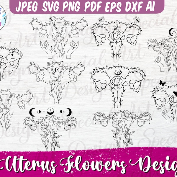 Uterus Svg - Etsy
