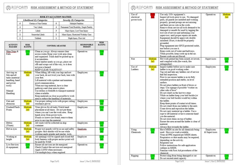 Risk Assessment and Method of Statement Template Document - Etsy