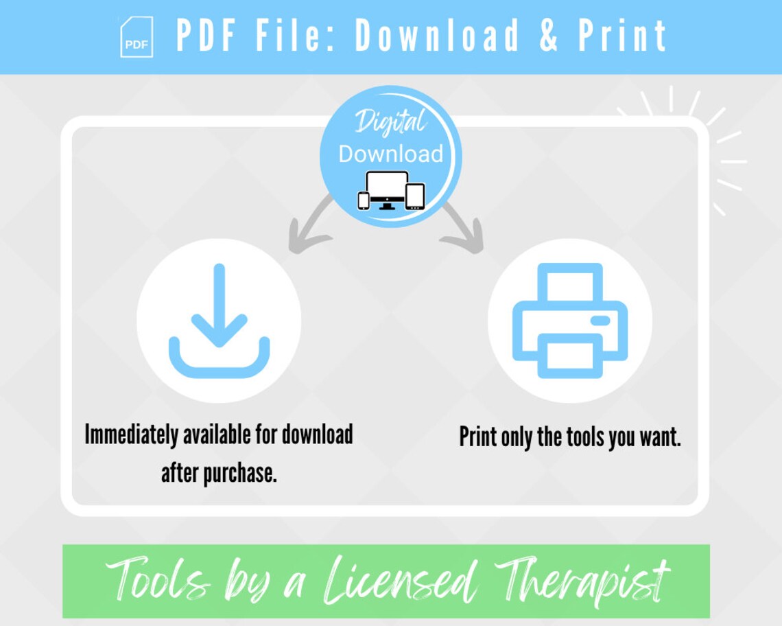 Eisenhower Matrix Template With Time Blocking (PDF) Bundle, Decision ...