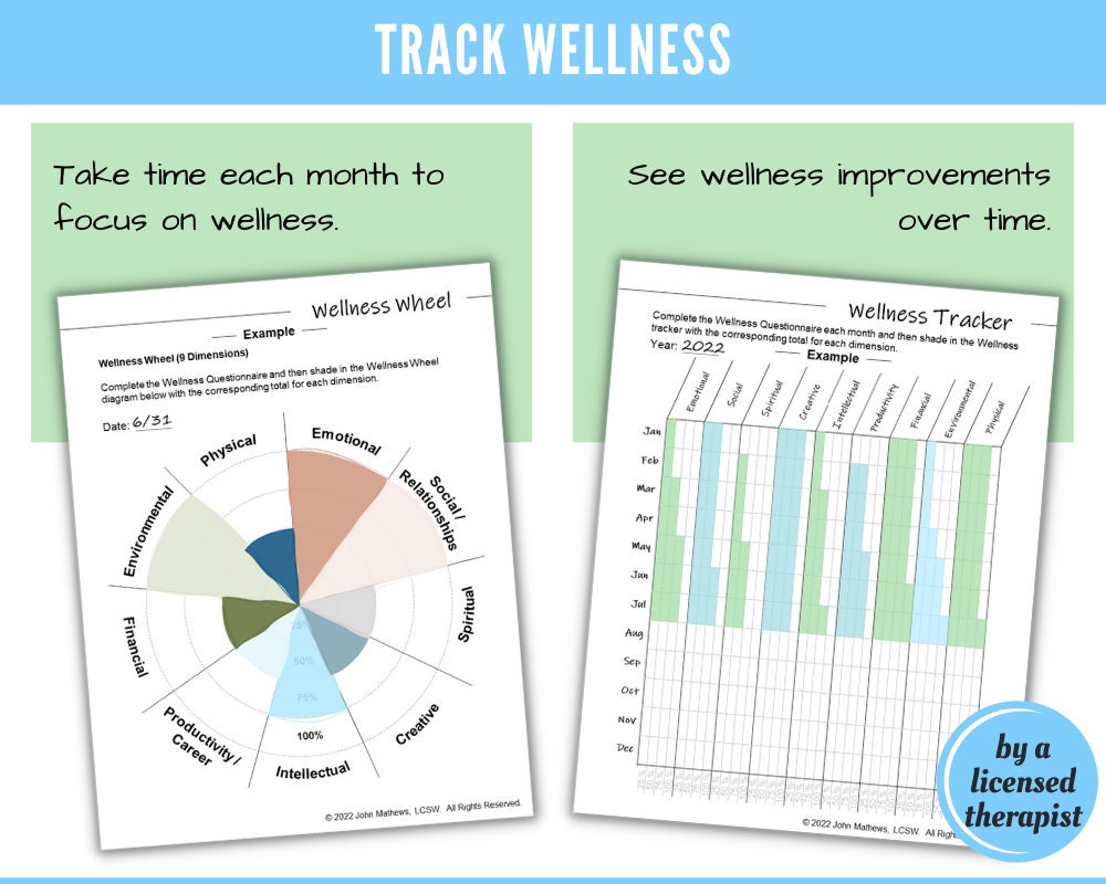 CBT and Wellness Worksheet PDF Bundle, Printable, Self Care Planner ...