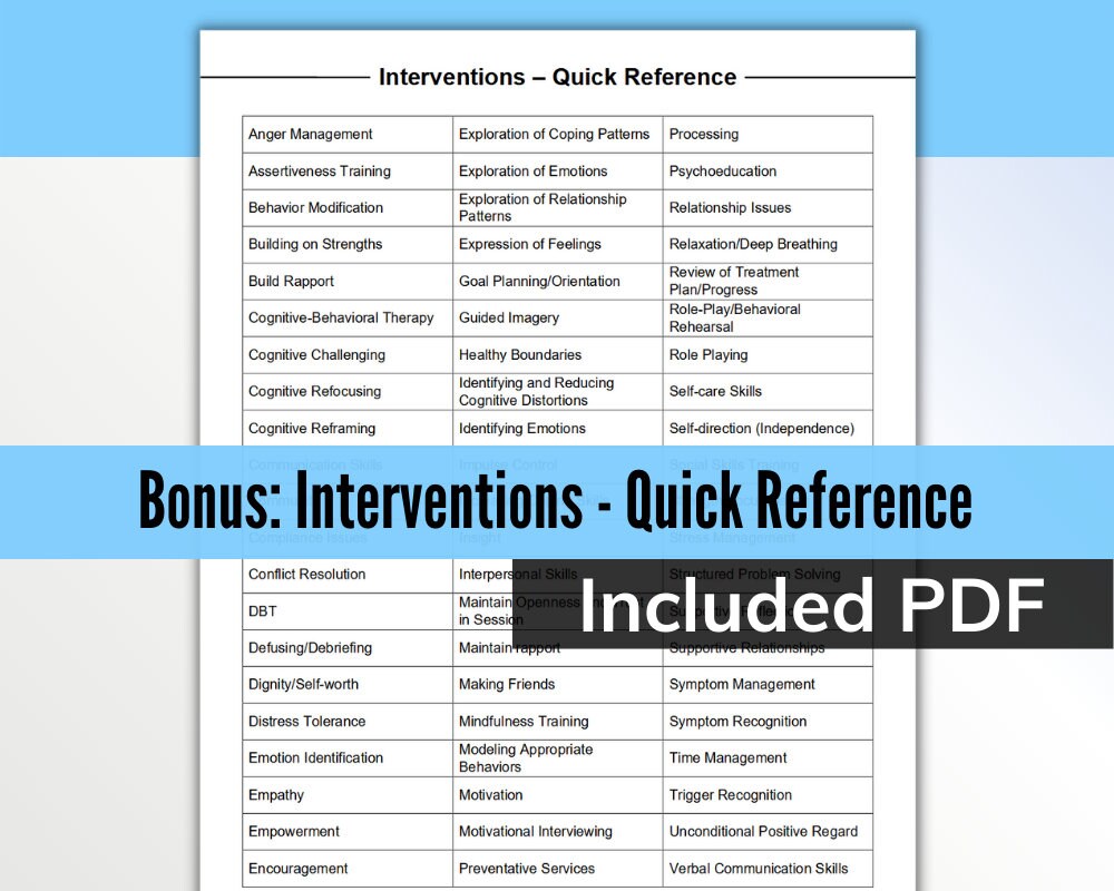 Therapeutic Interventions List for Therapists, Reference for Progress ...