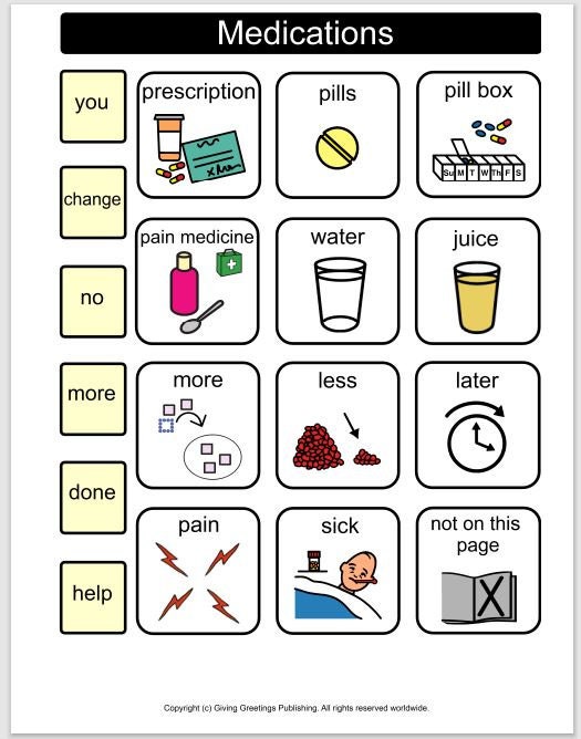 Printable Adult Picture Communication Boards: Health Set | Say It With ...