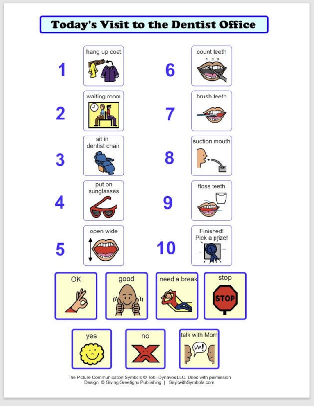 Printable Dentist & Doctor's Office Visual Supports Set | Say It With ...