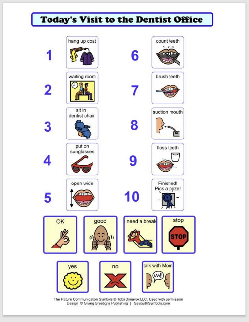 Printable Dentist & Doctor's Office Visual Supports Set | Say It With ...