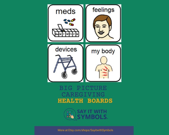 Printable Adult Picture Communication Boards: Health Set | Say It With ...