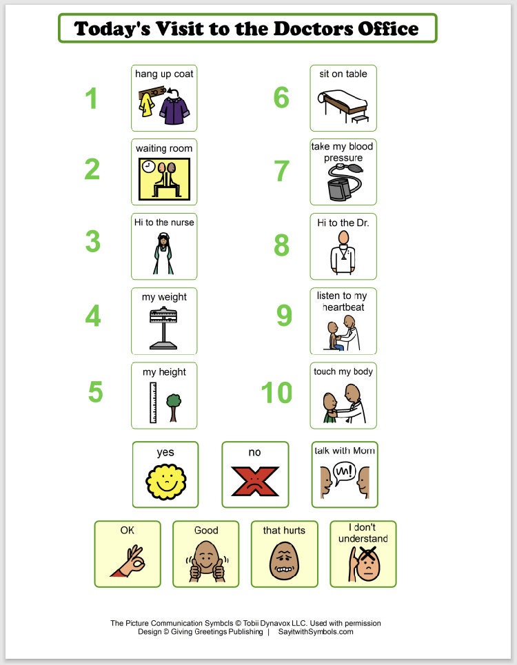 Printable Dentist & Doctor's Office Visual Supports Set | Say It With ...