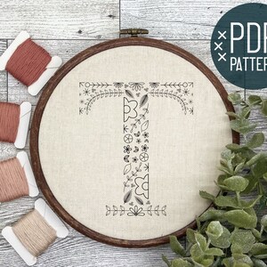 PitterPatternsDesign - Etsy