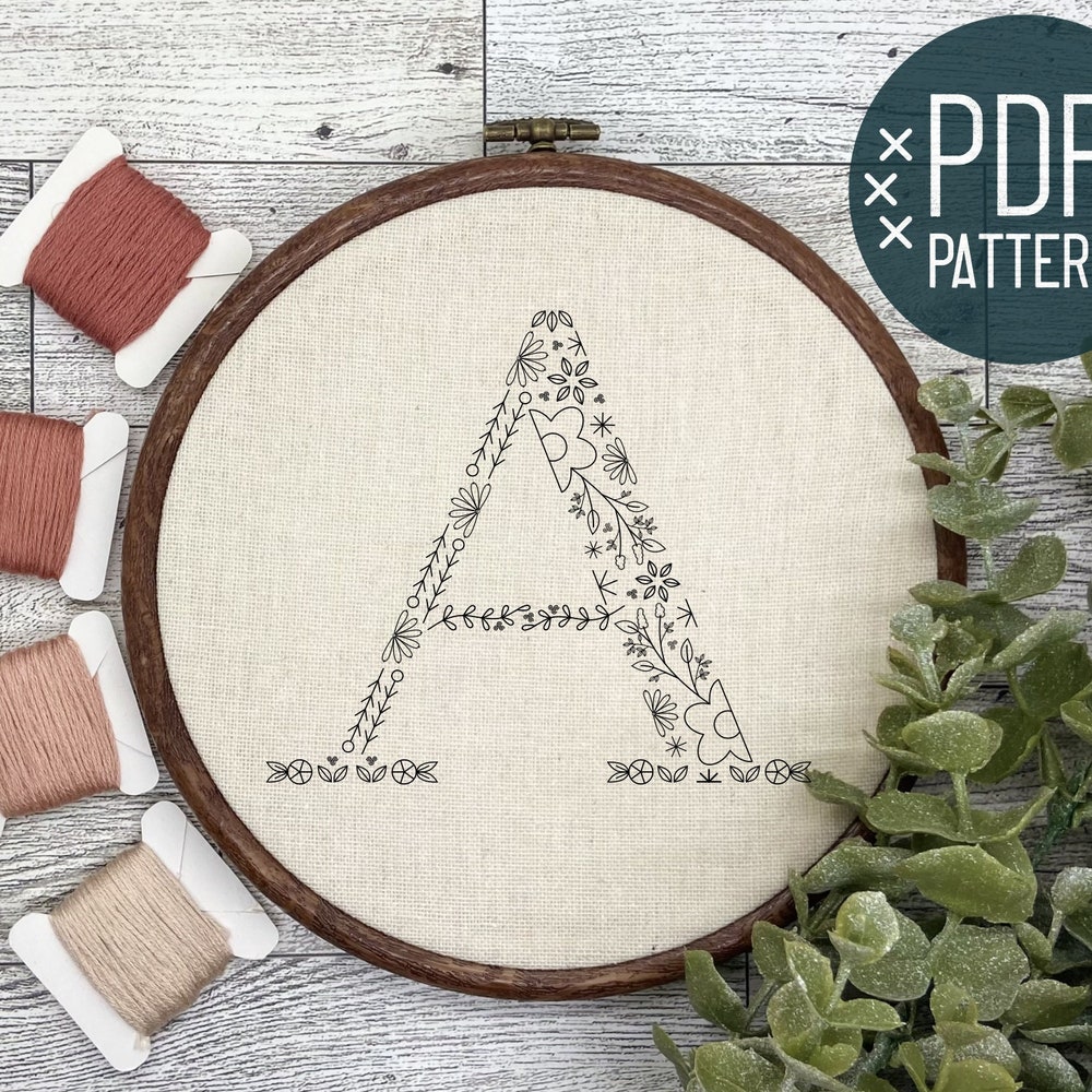 PitterPatternsDesign - Etsy