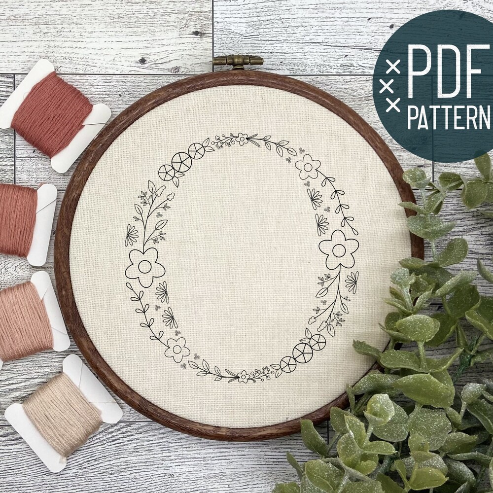 PitterPatternsDesign - Etsy