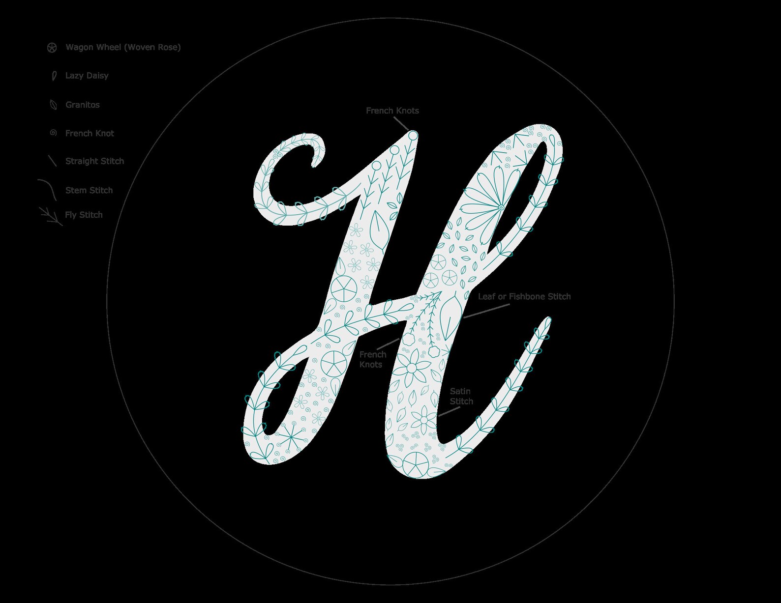 Floral Letter H Initial Embroidery Pattern PDF Download - Etsy