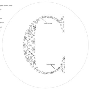 Floral Alphabet Letter C Hand Embroidery Pattern PDF Digital Download ...