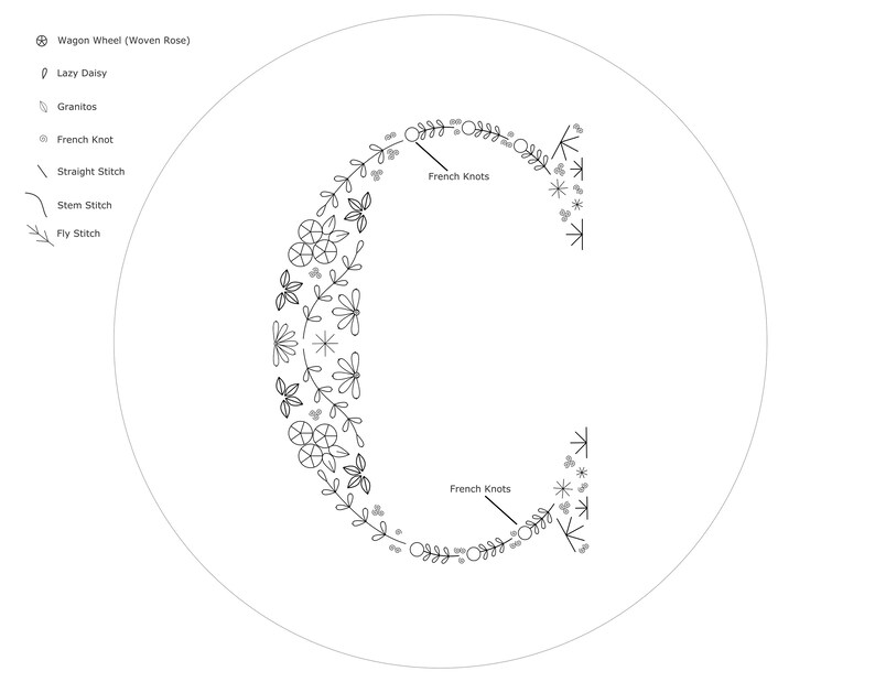 Floral Alphabet Letter C Hand Embroidery Pattern PDF Digital - Etsy