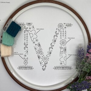 Embroidery Pattern | Alphabet Letter | Floral Initial M | PDF Digital ...