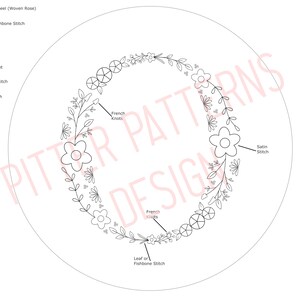 Floral Embroidery Alphabet Letter O Initial Monogram Embroidery PDF ...