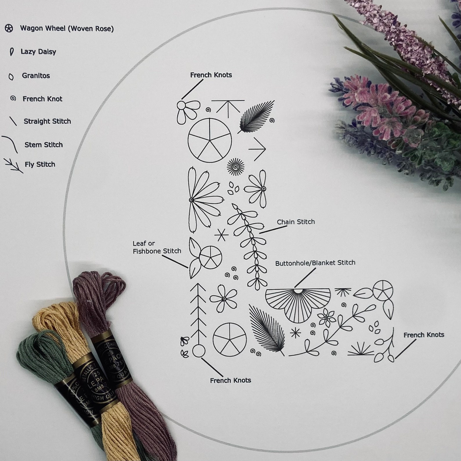 Floral Alphabet Letter L Initial Embroidery PDF Pattern - Etsy