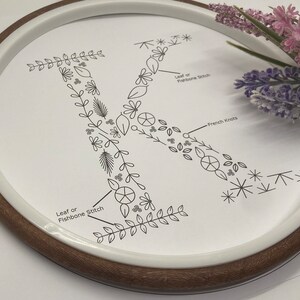 Floral Alphabet Letter K Initial Embroidery PDF Pattern, Instant ...