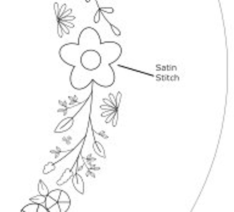 Floral Embroidery Alphabet Letter O Initial Monogram Embroidery PDF ...