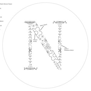 Floral Alphabet Letter N Hand Embroidery Pattern PDF Digital Download ...