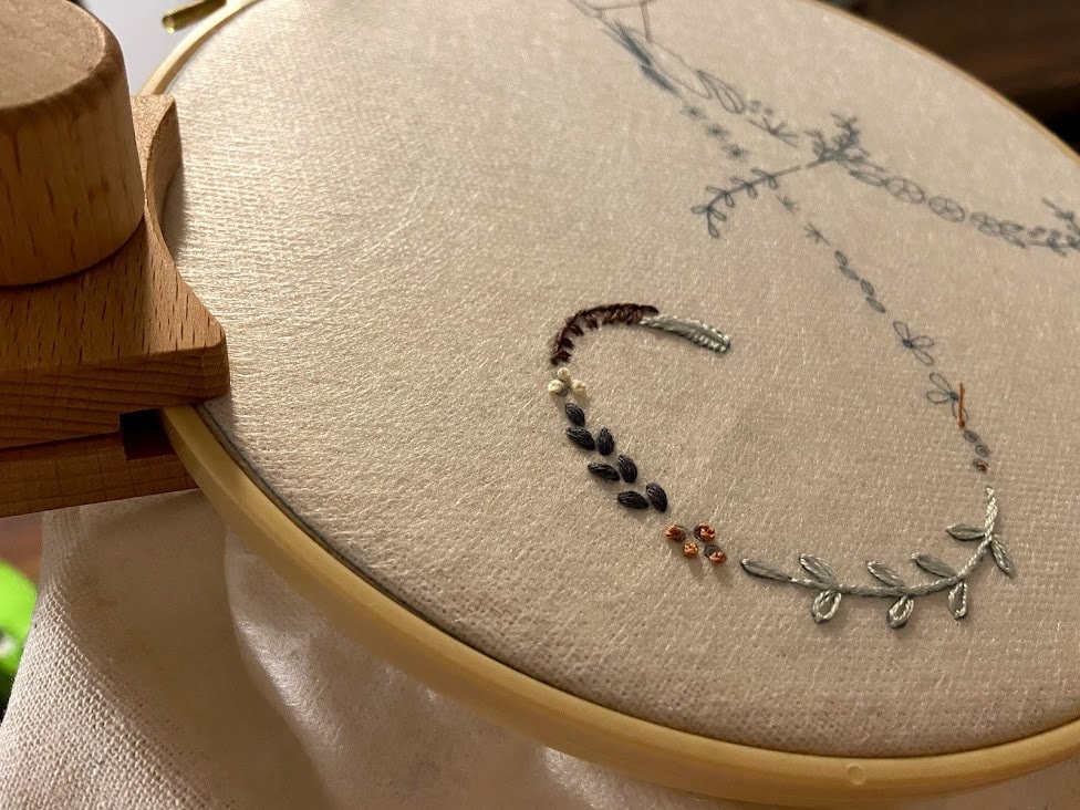 Floral Alphabet Initial Embroidery PDF Pattern Instant - Etsy