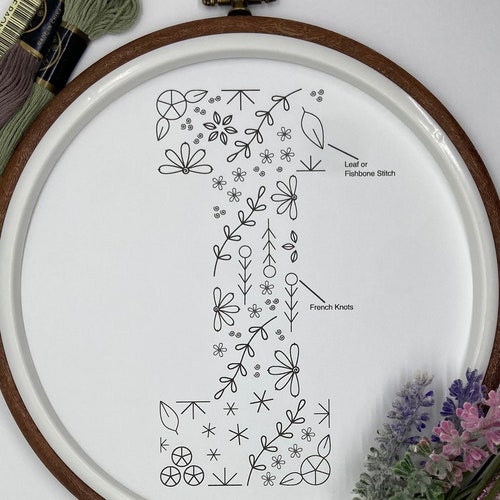 Embroidery Pattern Alphabet Letter Floral Initial M PDF - Etsy