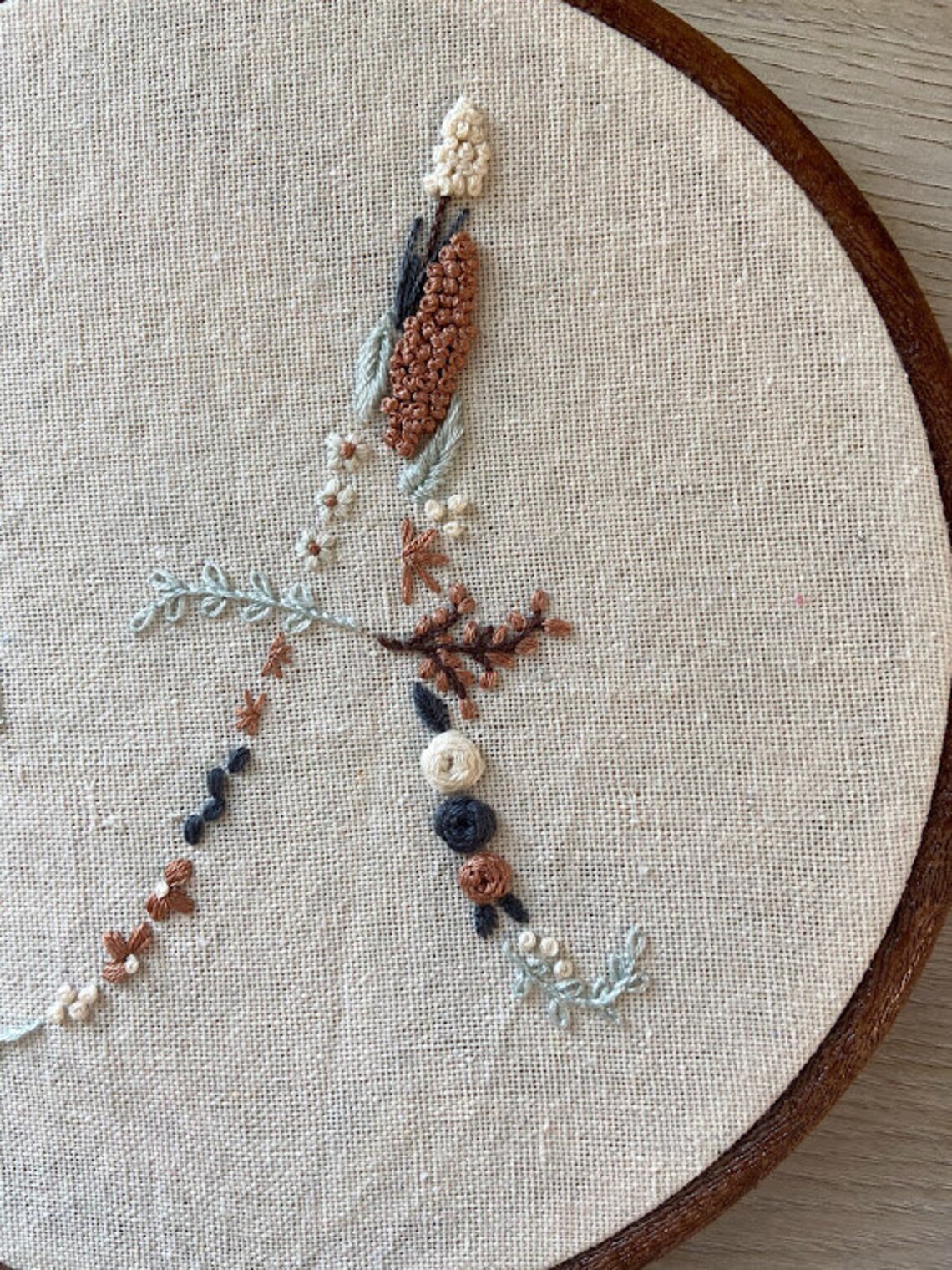 Floral Alphabet Initial Embroidery PDF Pattern Instant - Etsy