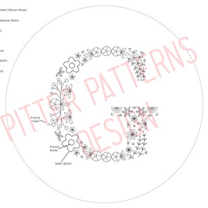 Embroidery Pattern for Floral Letter "g" | Alphabet Hand Embroidery for ...
