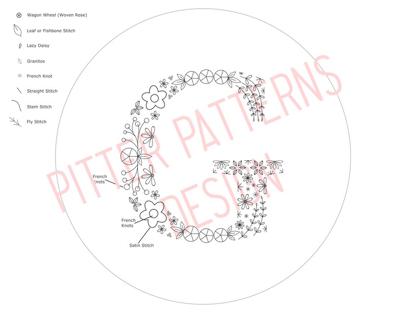 Embroidery Pattern for Floral Letter g Alphabet Hand Embroidery for ...