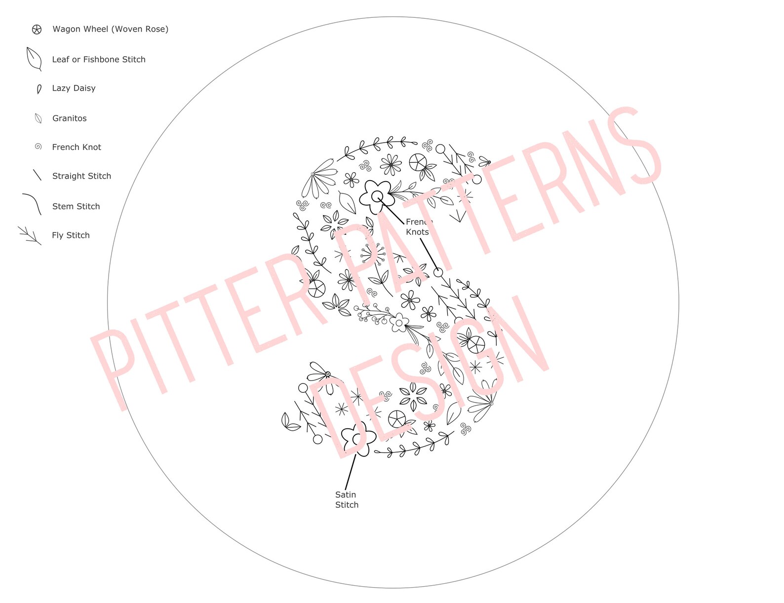 Floral Alphabet Initial Embroidery PDF Pattern, Instant Digital ...