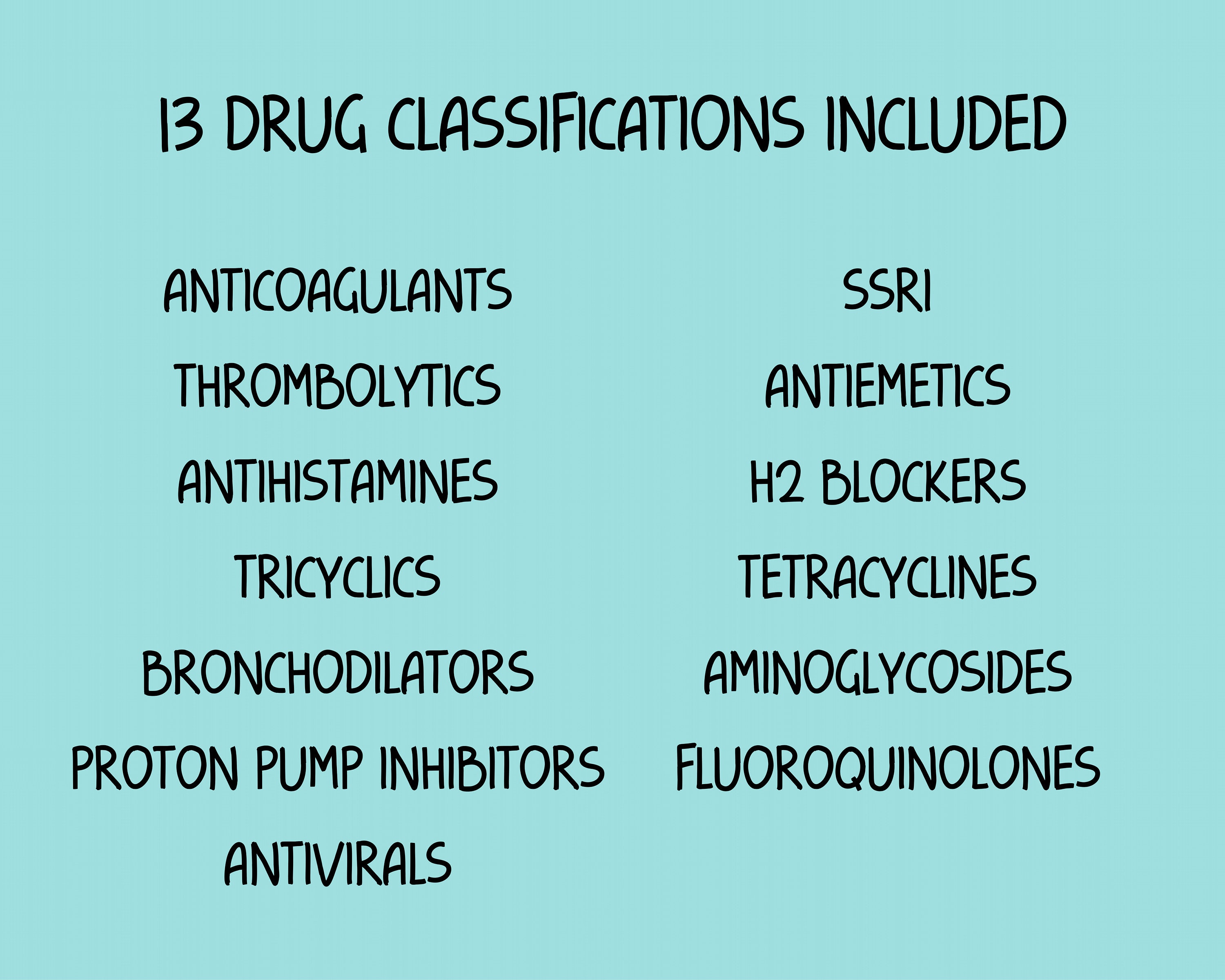 Nursing Notes Drug Classification Flash Cards, Pharmacology Notes ...