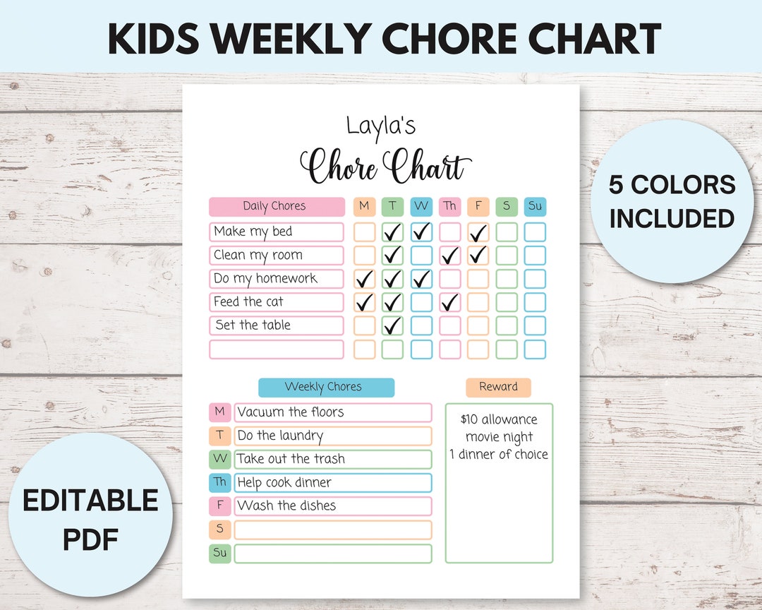 Editable Responsibility Chore Chart for Kids, Kids Responsibility ...