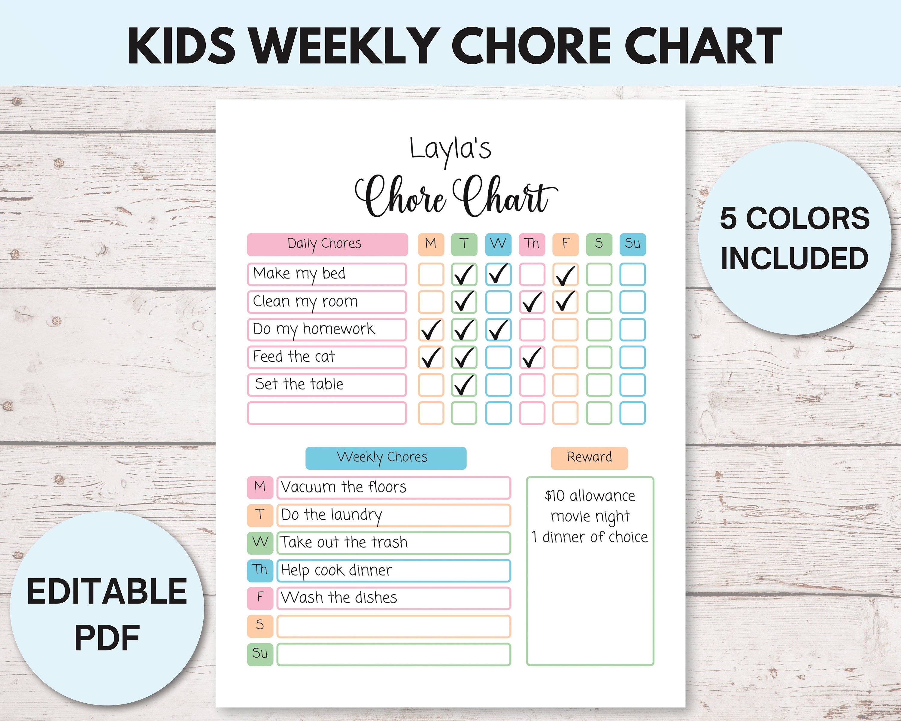 Editable Responsibility Chore Chart for Kids, Kids Responsibility ...