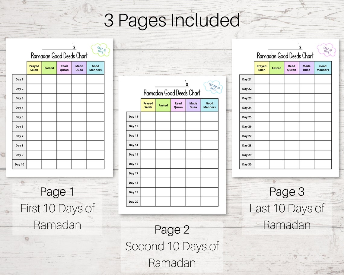 Ramadan Good Deeds Chart for Kids | Ramadan Gift for Kids | Ramadan ...