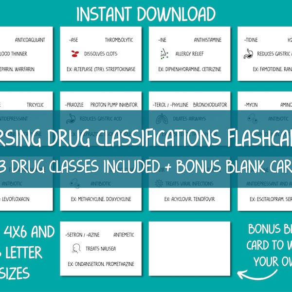 Medication Card Template - Etsy
