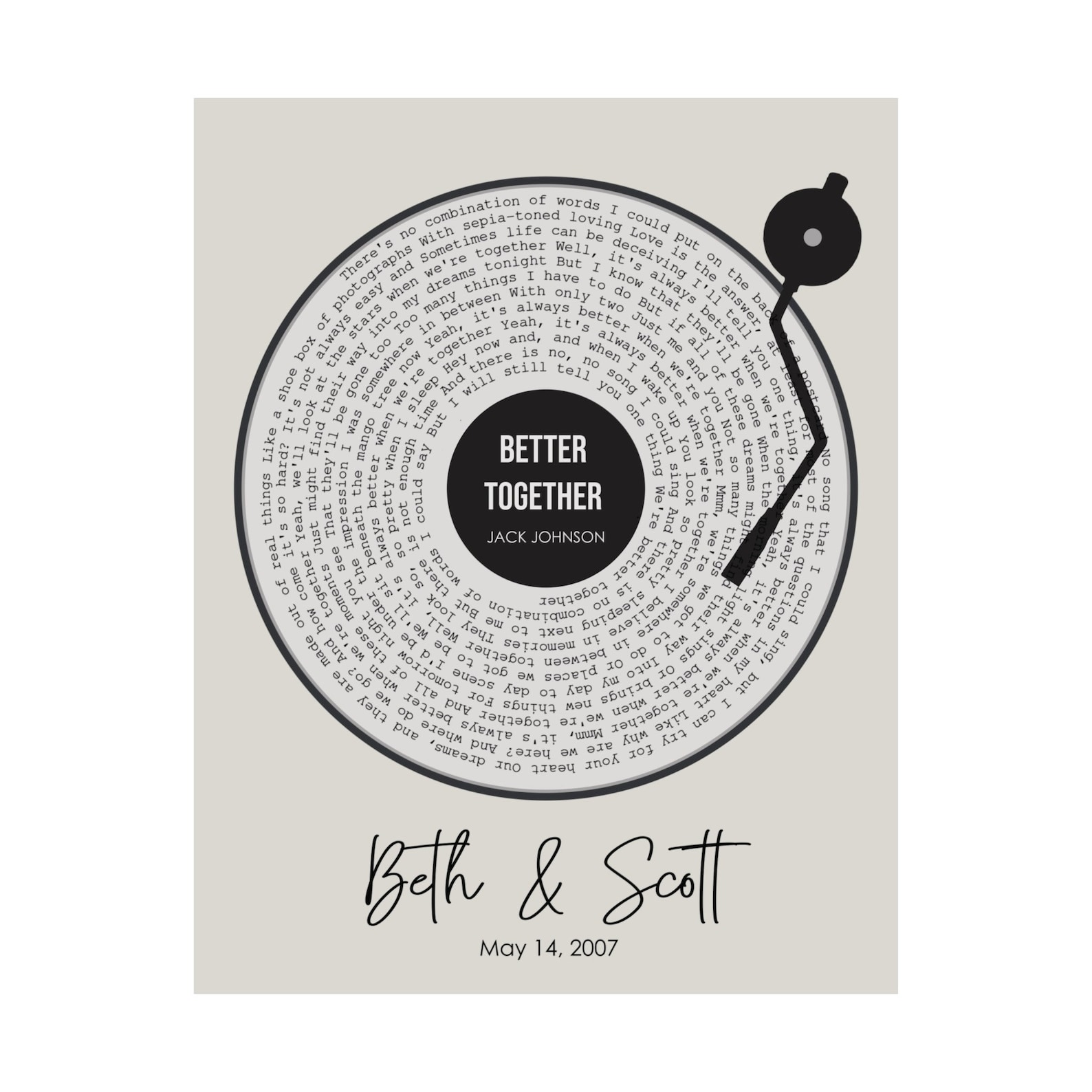 Lyric Poster Frame | Song Lyric Poster | Personalized Music Poster ...
