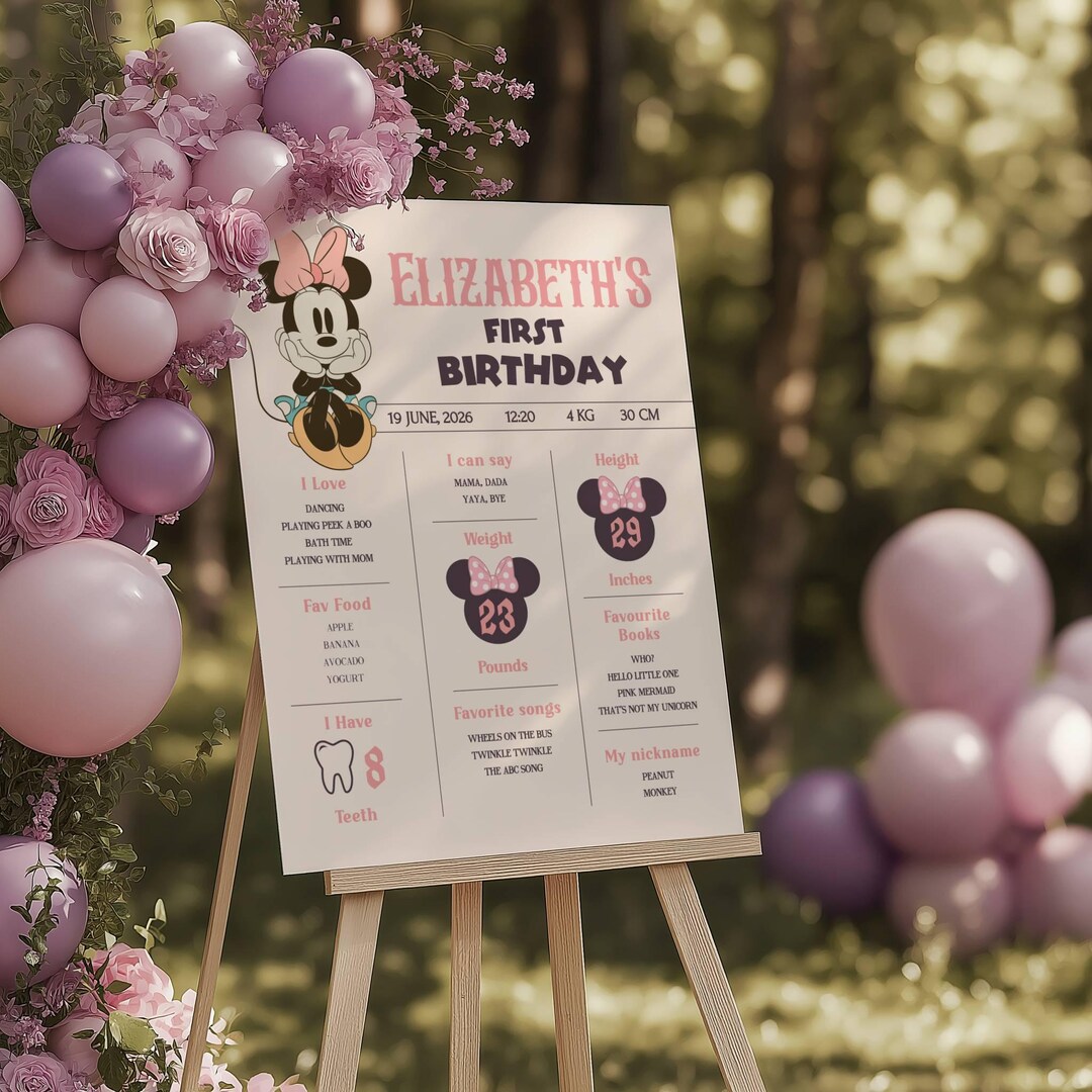Minnie Mouse Birthday Milestone Poster | Personalized Party Sign ...