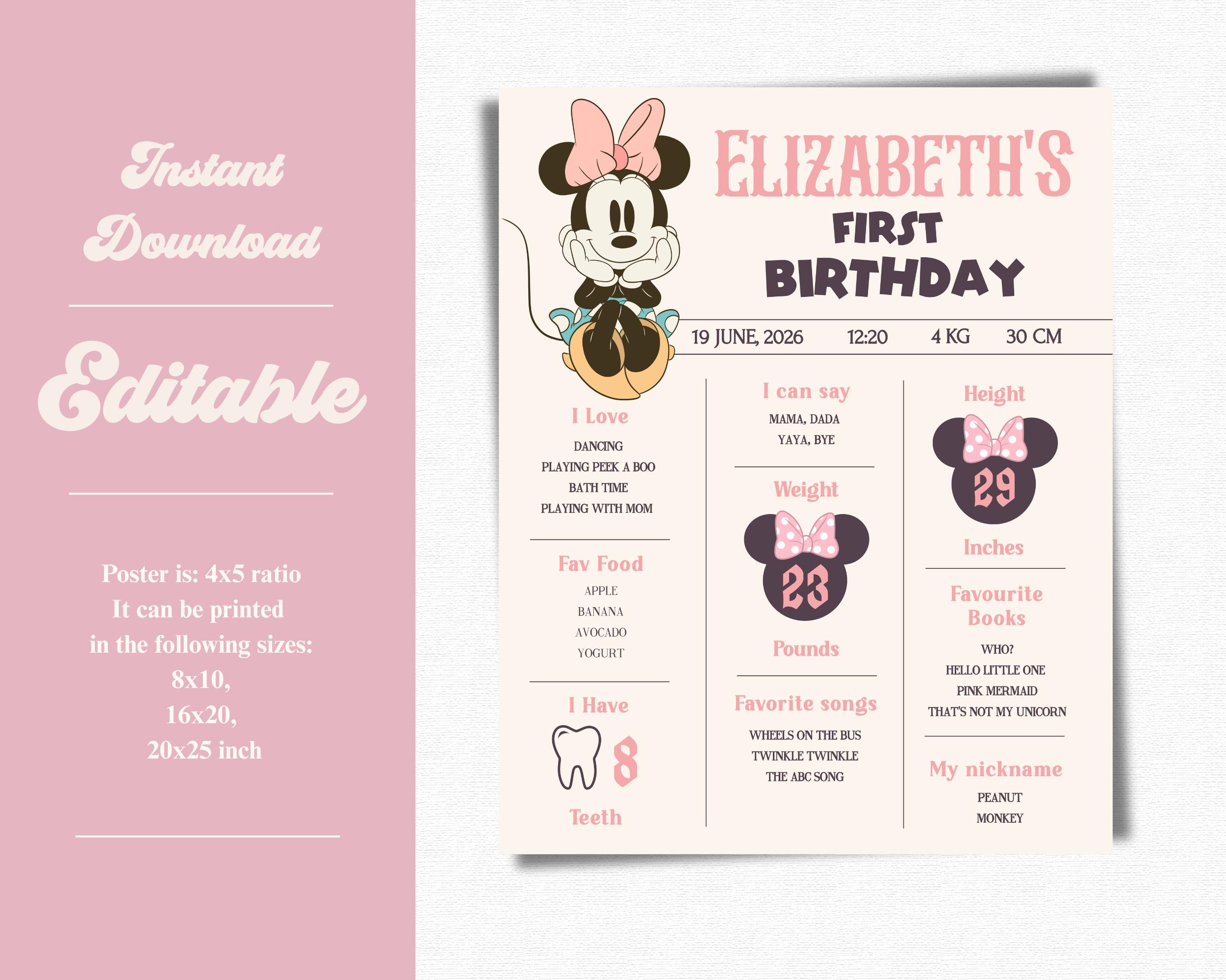 Minnie Mouse Birthday Milestone Poster | Personalized Party Sign ...