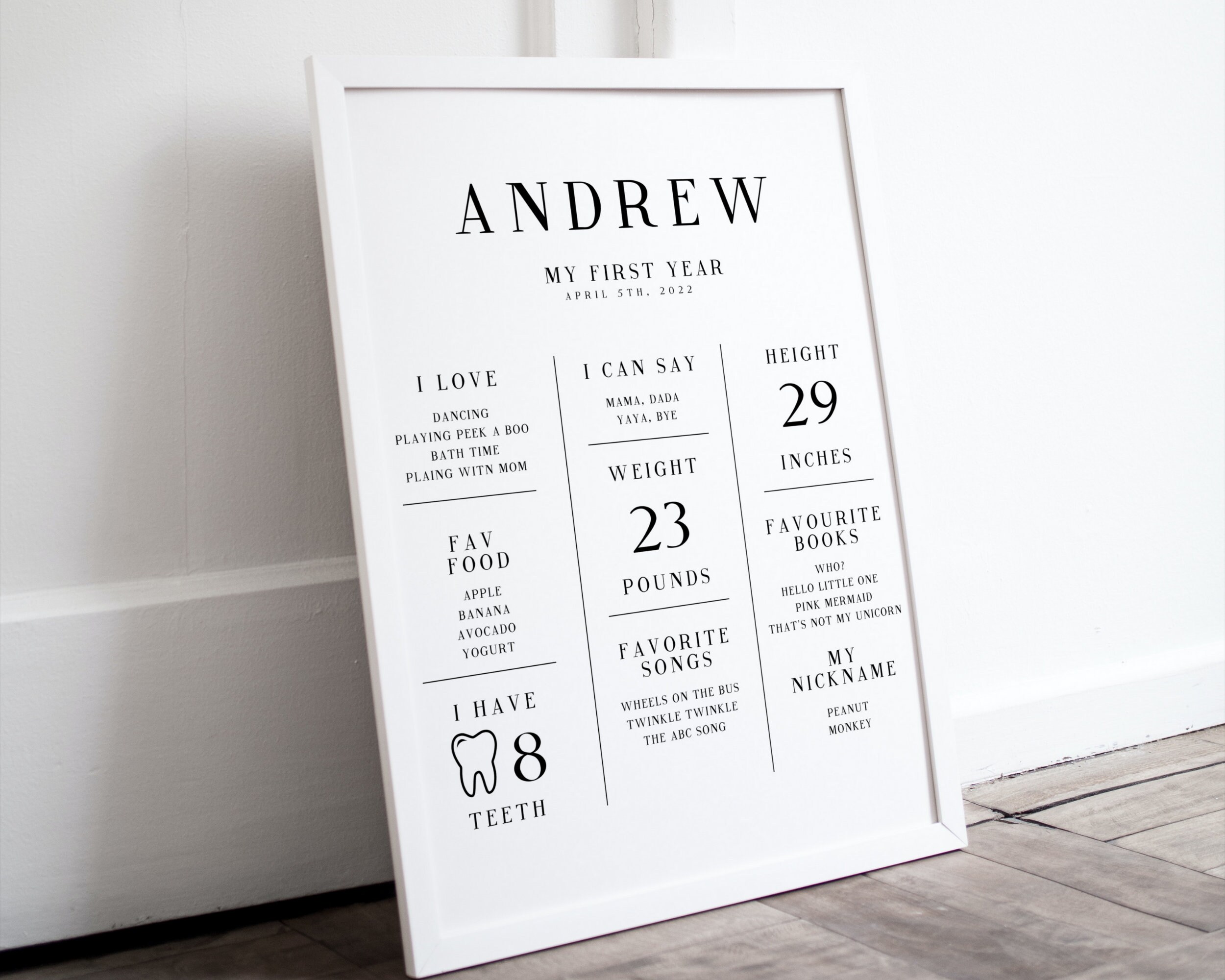 Editable First Birthday Milestone Board Template, Milestone Sign ...