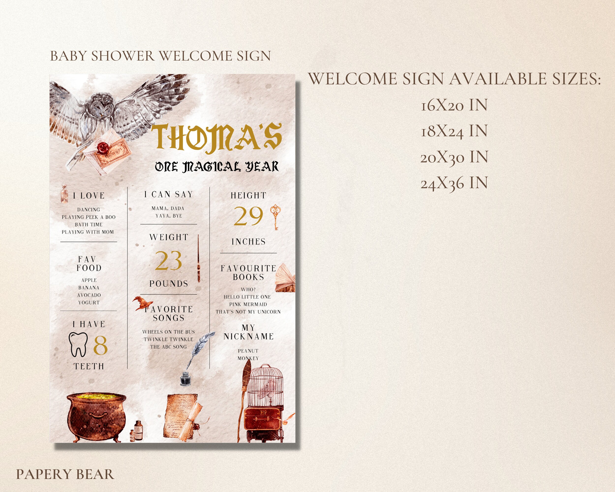 HP Editable First Birthday Milestone Board Template, Wizard Milestone ...