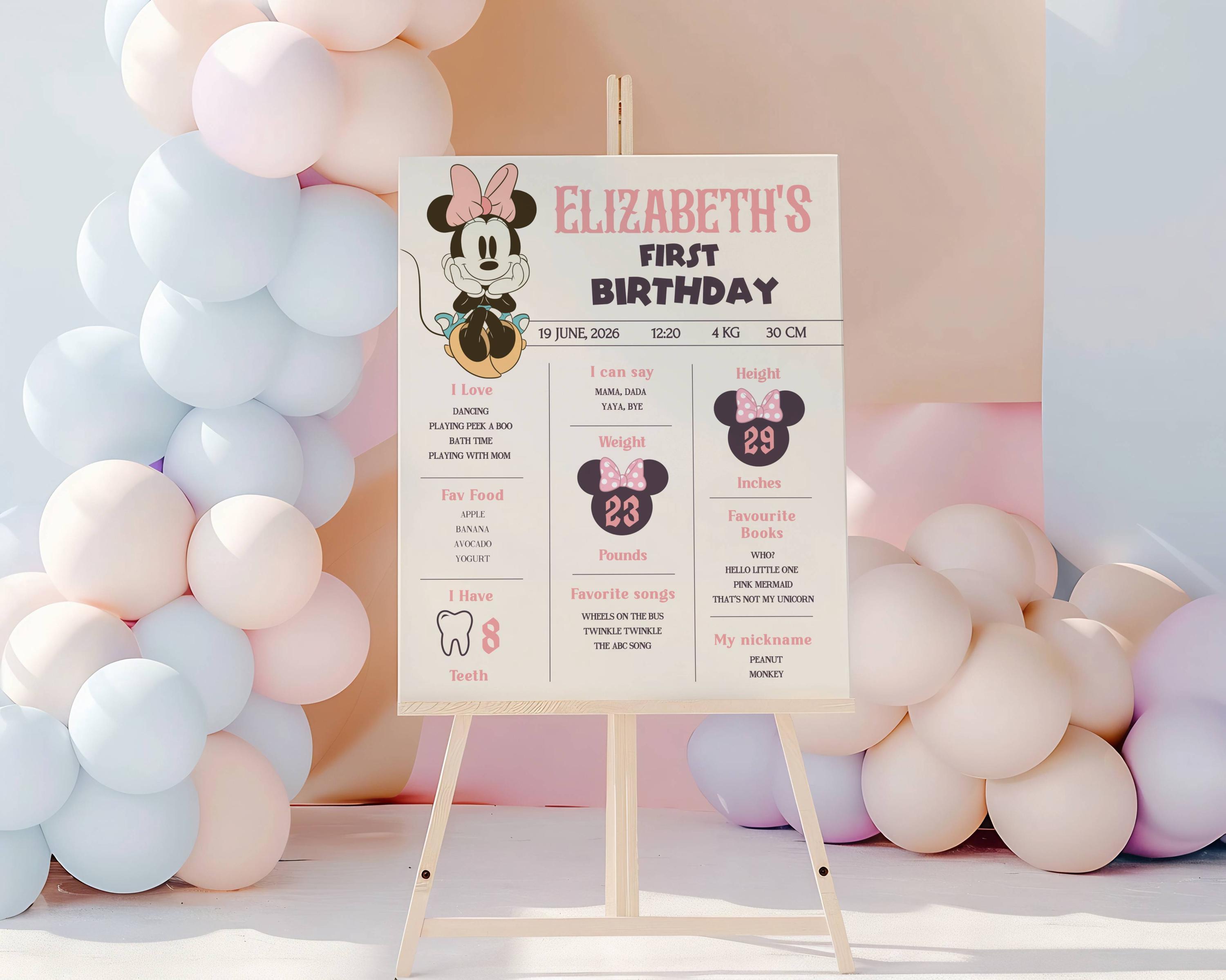 Minnie Mouse Birthday Milestone Poster | Personalized Party Sign ...