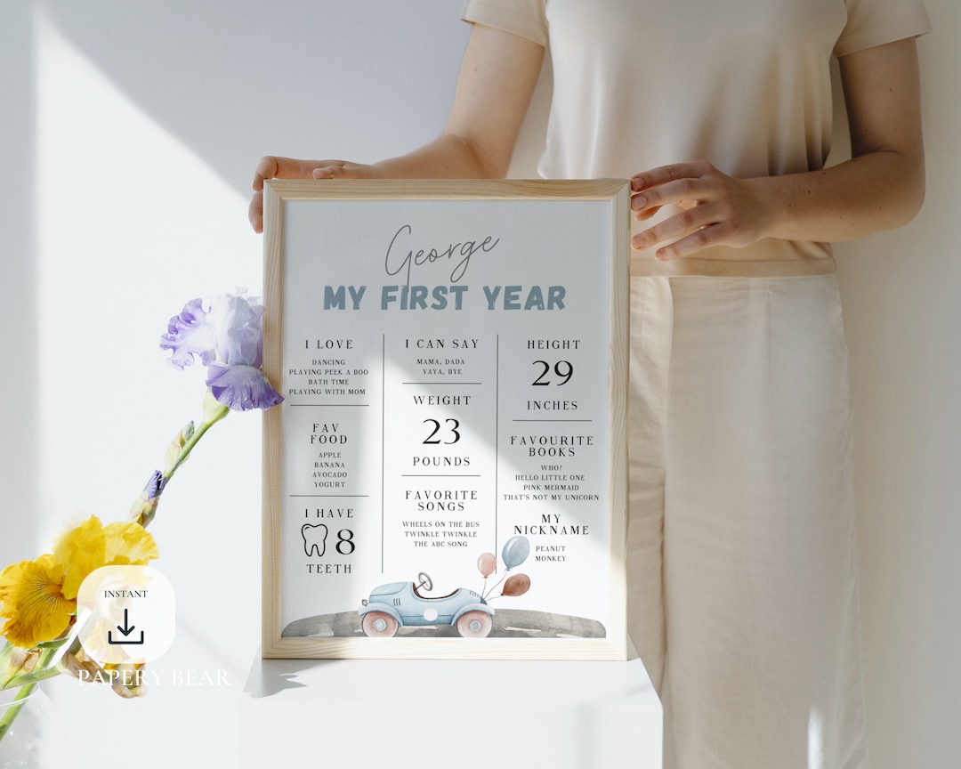 Editable First Birthday Milestone Board Car Template, Milestone Sign ...