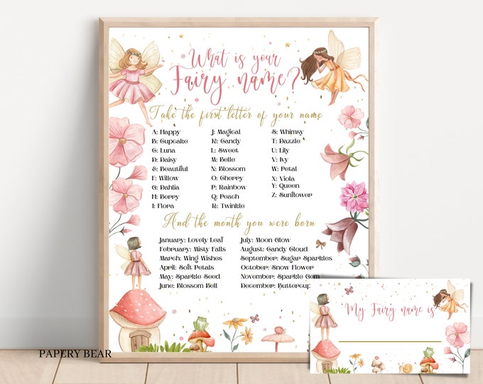 Editable Fairy Name Game, Fairy Party Game, Printable "what is Your ...