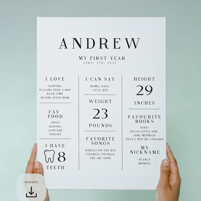 Milestone Sign - Etsy