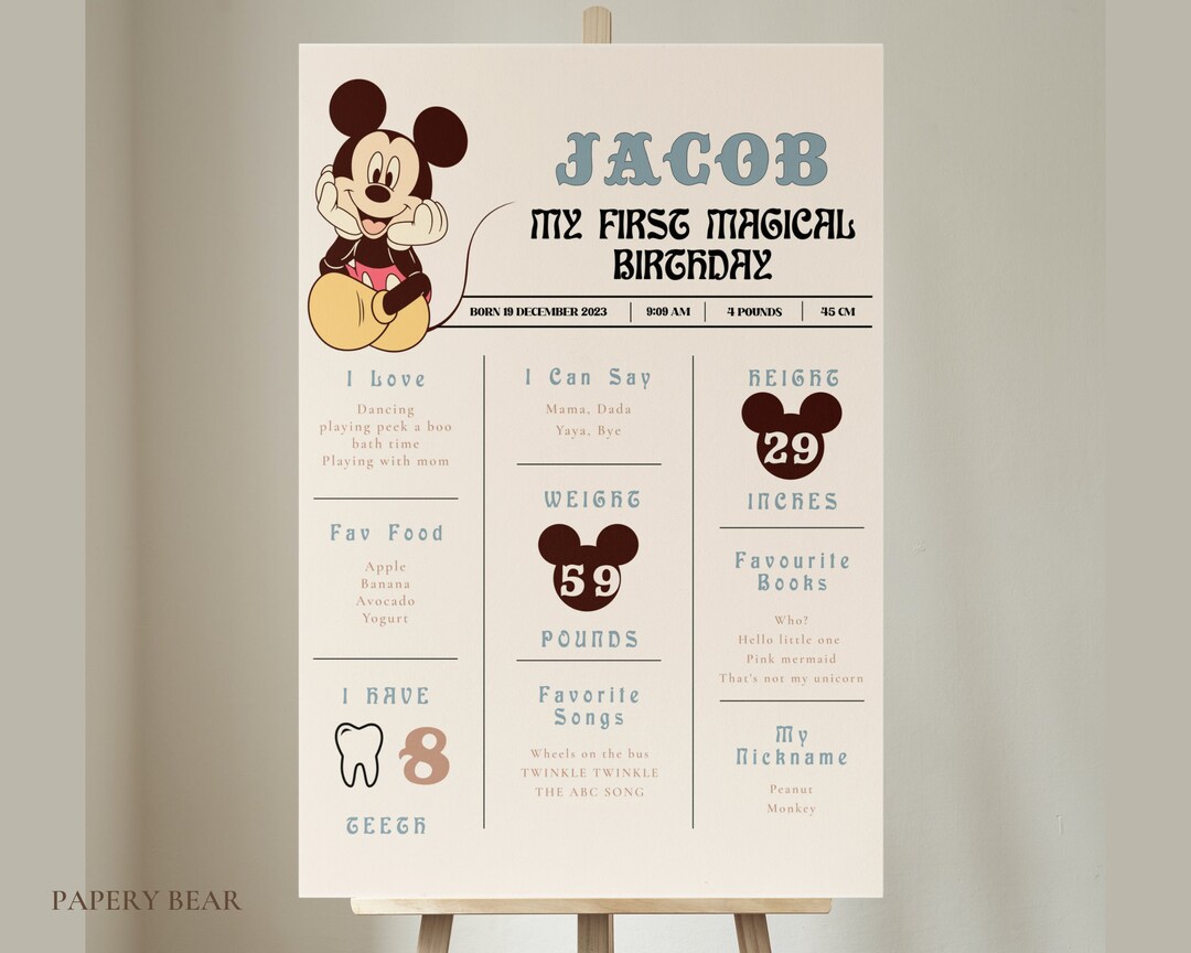 Mickey Milestone Birthday Sign, Printable Retro Mouse Birthday Poster ...