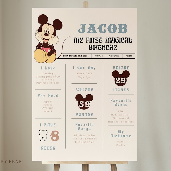 Mickey Mouse Sign - Etsy UK