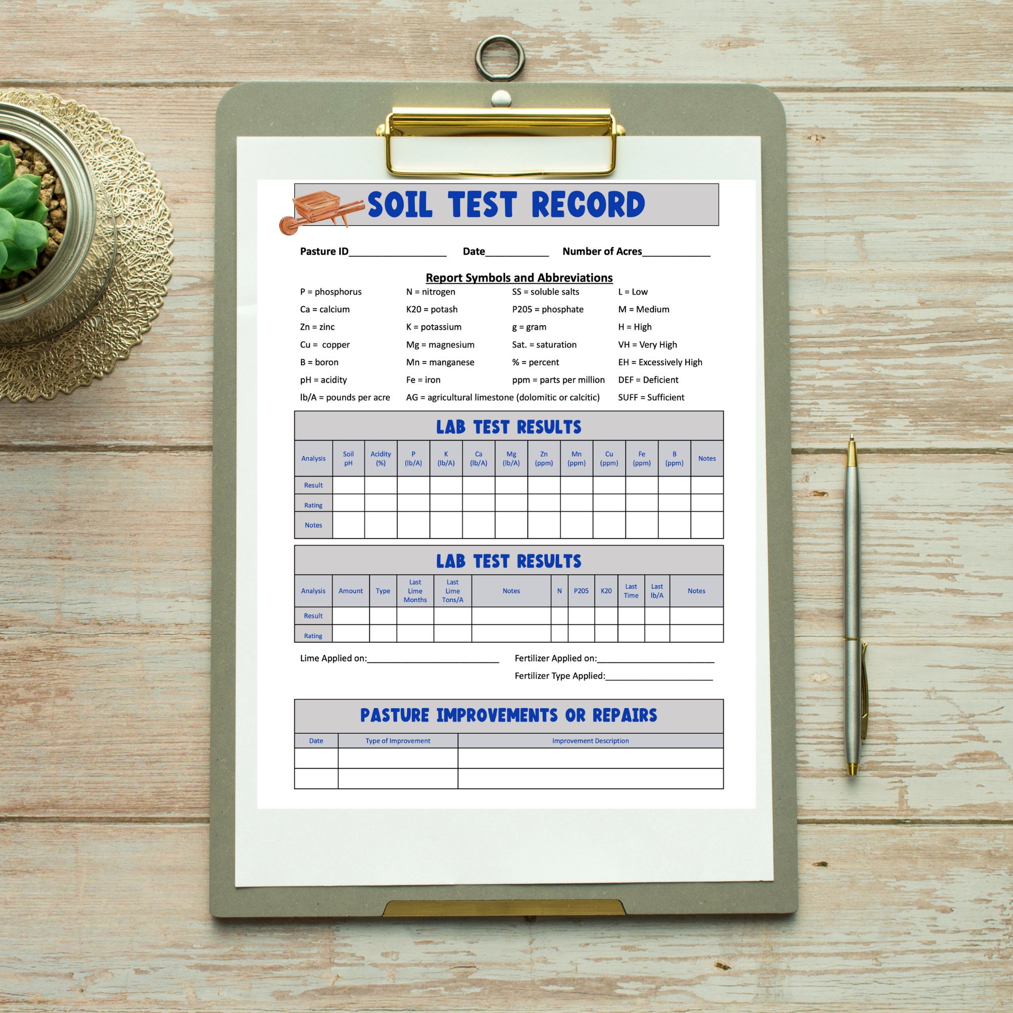 Fillable Soil Test Sheet Keeper for Small Farms and Lifestyle - Etsy