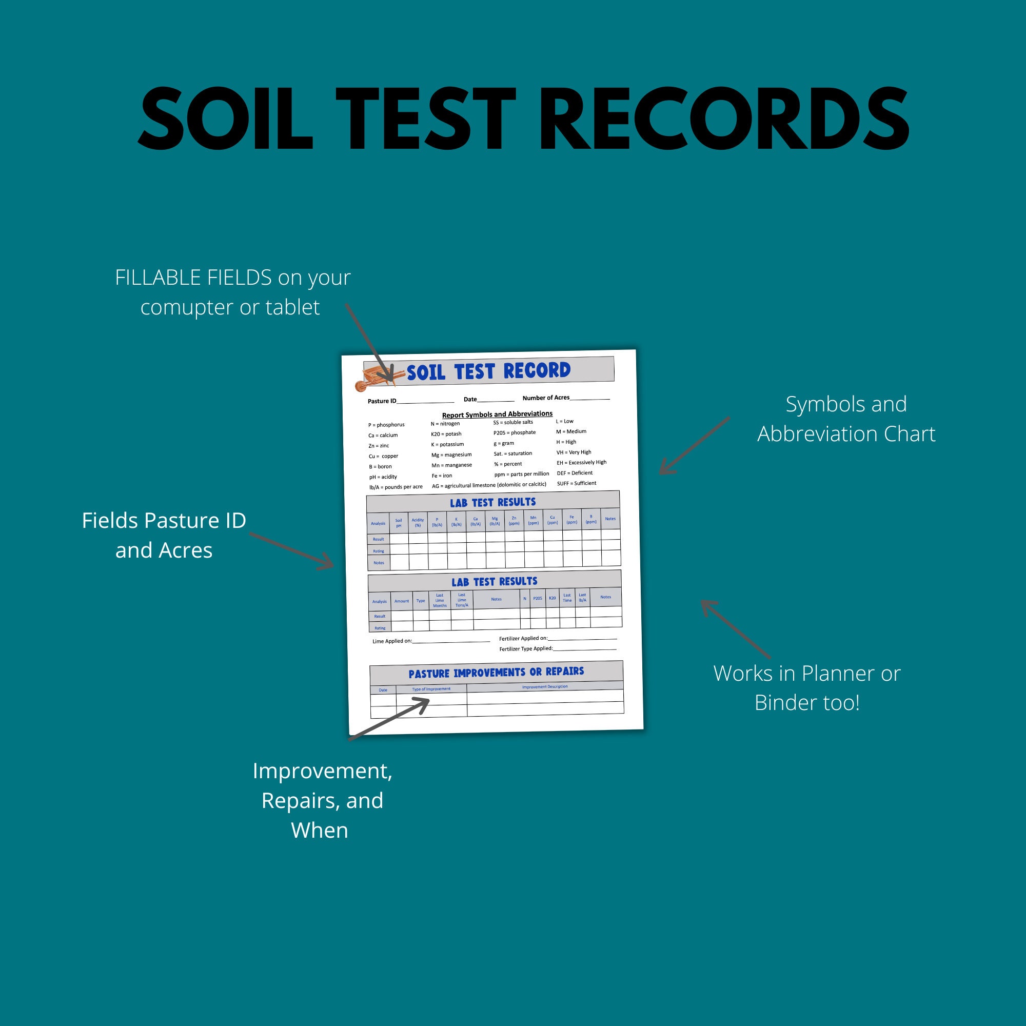 Fillable Soil Test Sheet Keeper for Small Farms, and Lifestyle Hobby ...
