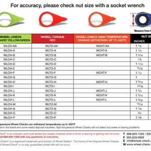 Heavy Duty Wheel Check Indicator Installing Tool 33mm - Etsy