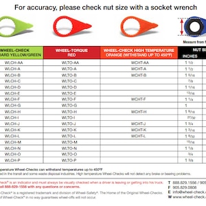 Wheel Check Indicator Removal Tool 7/8 - Etsy